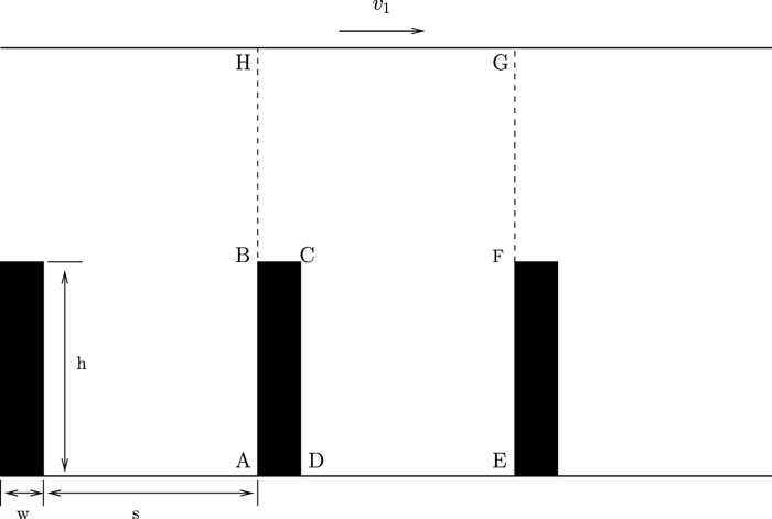 Liquid-vapor transition on patterned solid surfaces in a shear flow ...