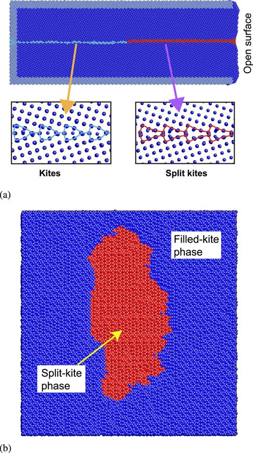 Phases, phase equilibria, and phase rules in low-dimensional systems ...