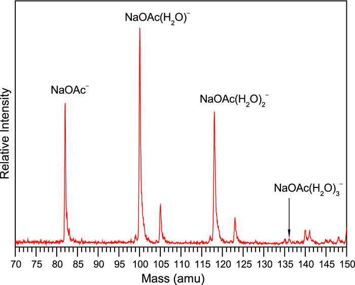 Microsolvation of sodium acetate in water: Anion photoelectron ...
