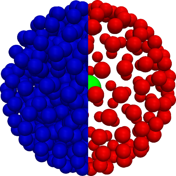 The raspberry model for hydrodynamic interactions revisited. I ...