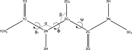 Reaction mechanism and reaction coordinates from the viewpoint of ...