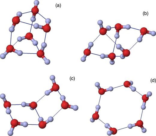 Perspective: How good is DFT for water? | The Journal of Chemical ...