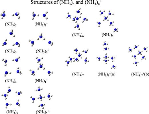 Dynamics and fragmentation of van der Waals and hydrogen bonded cluster ...