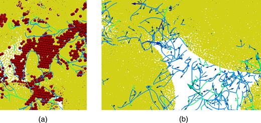 Large Scale Atomistic Simulations Of Helium 3 Bubble Growth In Complex