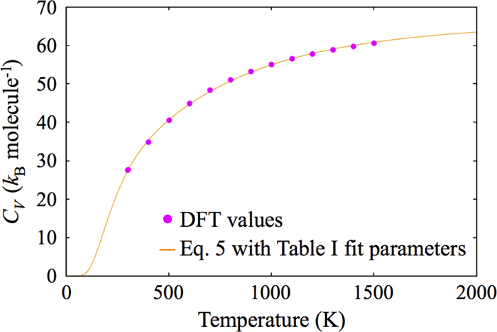 Characteristics of energy exchange between inter- and intramolecular ...