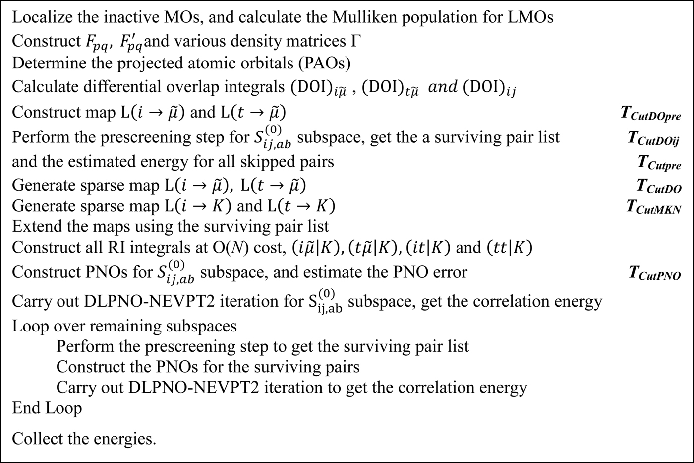 SparseMaps—A systematic infrastructure for reduced-scaling electronic structure methods. III ...