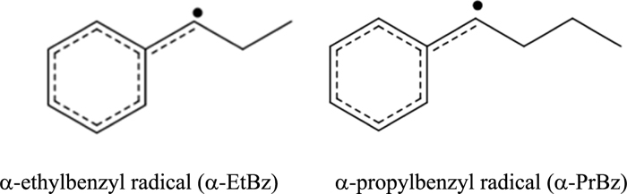 Conformation-specific spectroscopy of alkyl benzyl radicals: Effects of ...