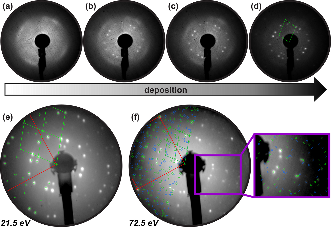 Insight into the unit cell: Structure of picene thin films on Ag(100 ...