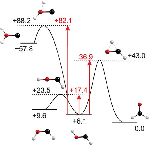 Infrared spectroscopy and theory of the formaldehyde cation and its ...