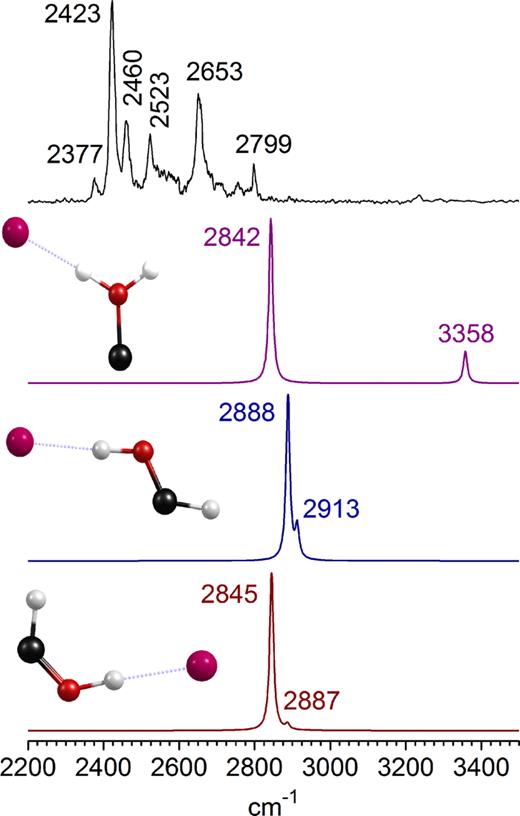 Infrared spectroscopy and theory of the formaldehyde cation and its ...
