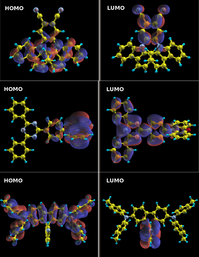 GW-BSE approach on S1 vertical transition energy of large charge ...