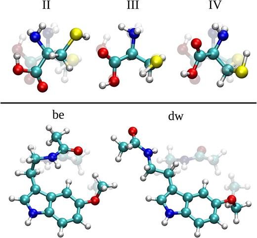 Self-consistent implementation of meta-GGA functionals for the ONETEP linear-scaling electronic ...