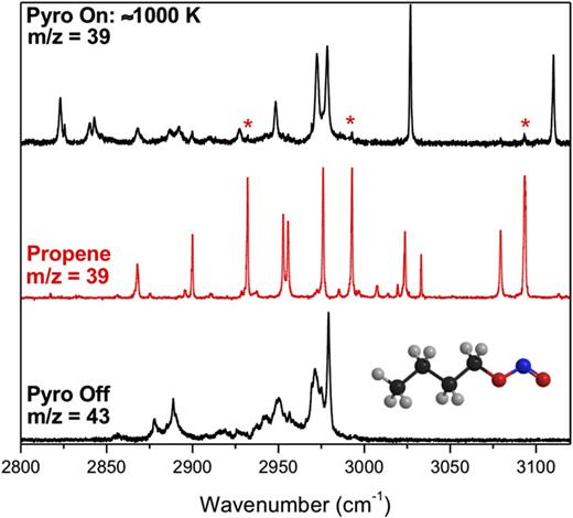 Infrared laser spectroscopy of the n-propyl and i-propyl radicals ...