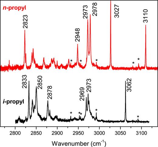 Infrared laser spectroscopy of the n-propyl and i-propyl radicals ...