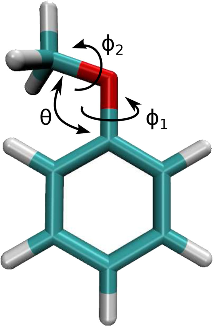 The role of intramolecular nonbonded interaction and angle sampling in ...