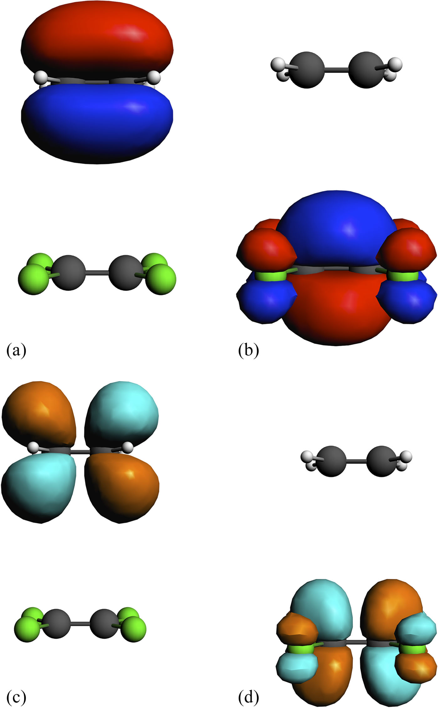 Constricted Variational Density Functional Theory For Spatially Clearly