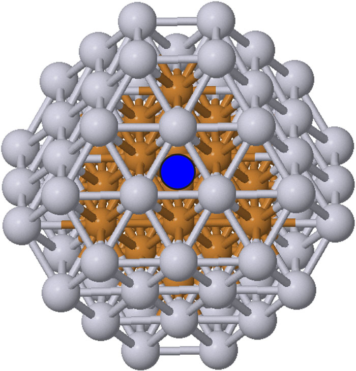 Computational screening of core@shell nanoparticles for the hydrogen ...