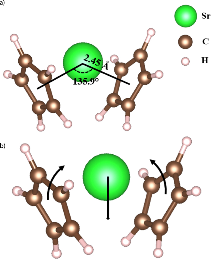 Theoretical modeling and experimental observations of the atomic layer ...