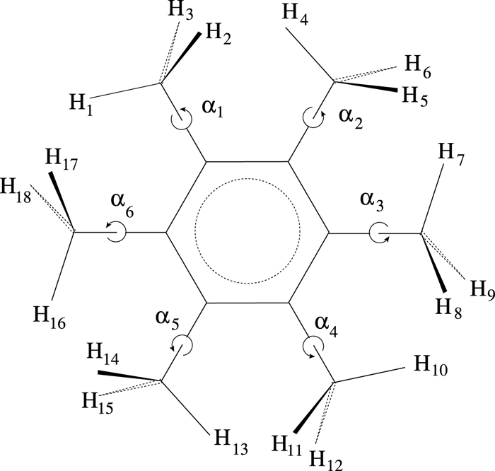 Communication: Molecular gears | The Journal of Chemical Physics | AIP ...