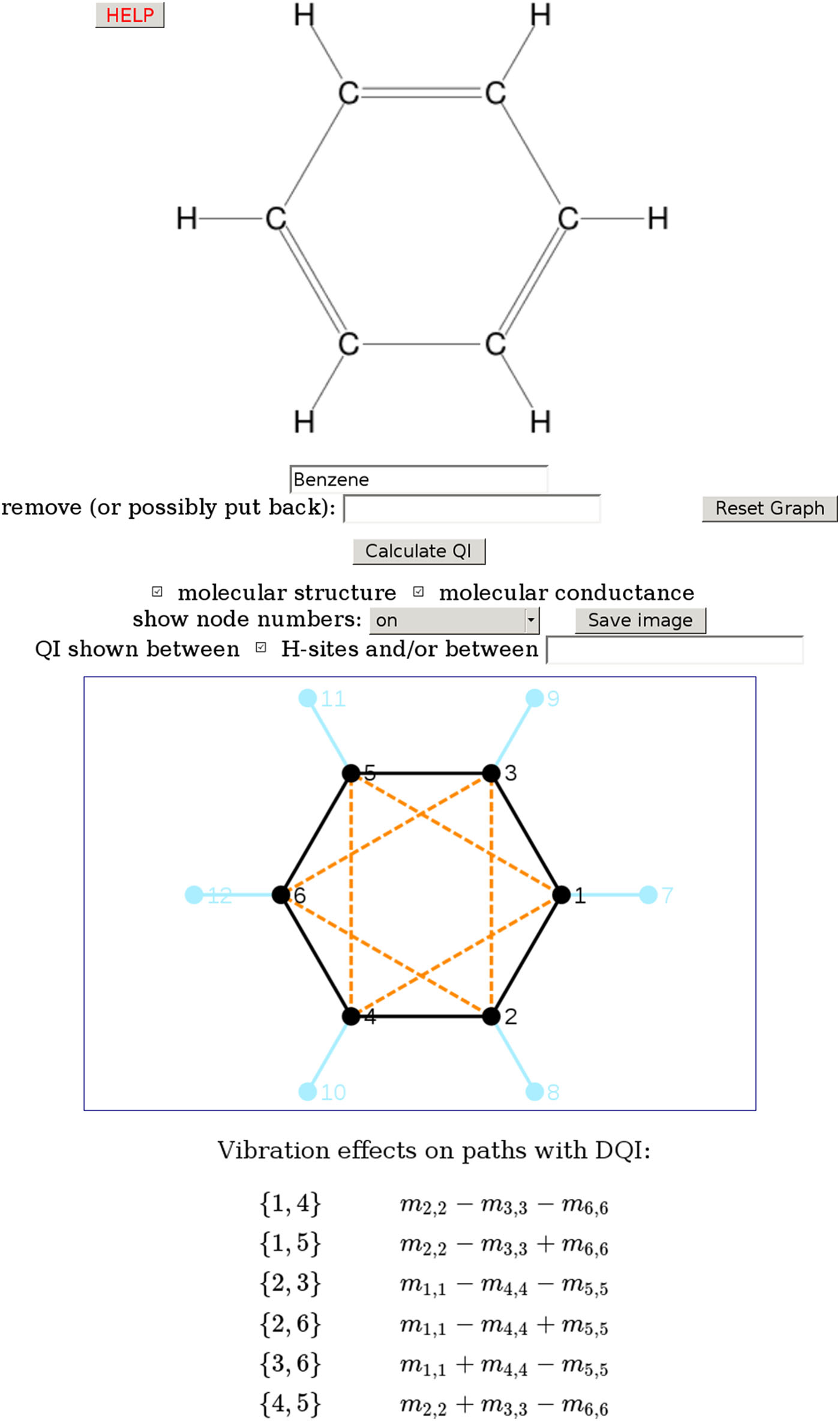 Graph-theoretical evaluation of the inelastic propensity rules for ...