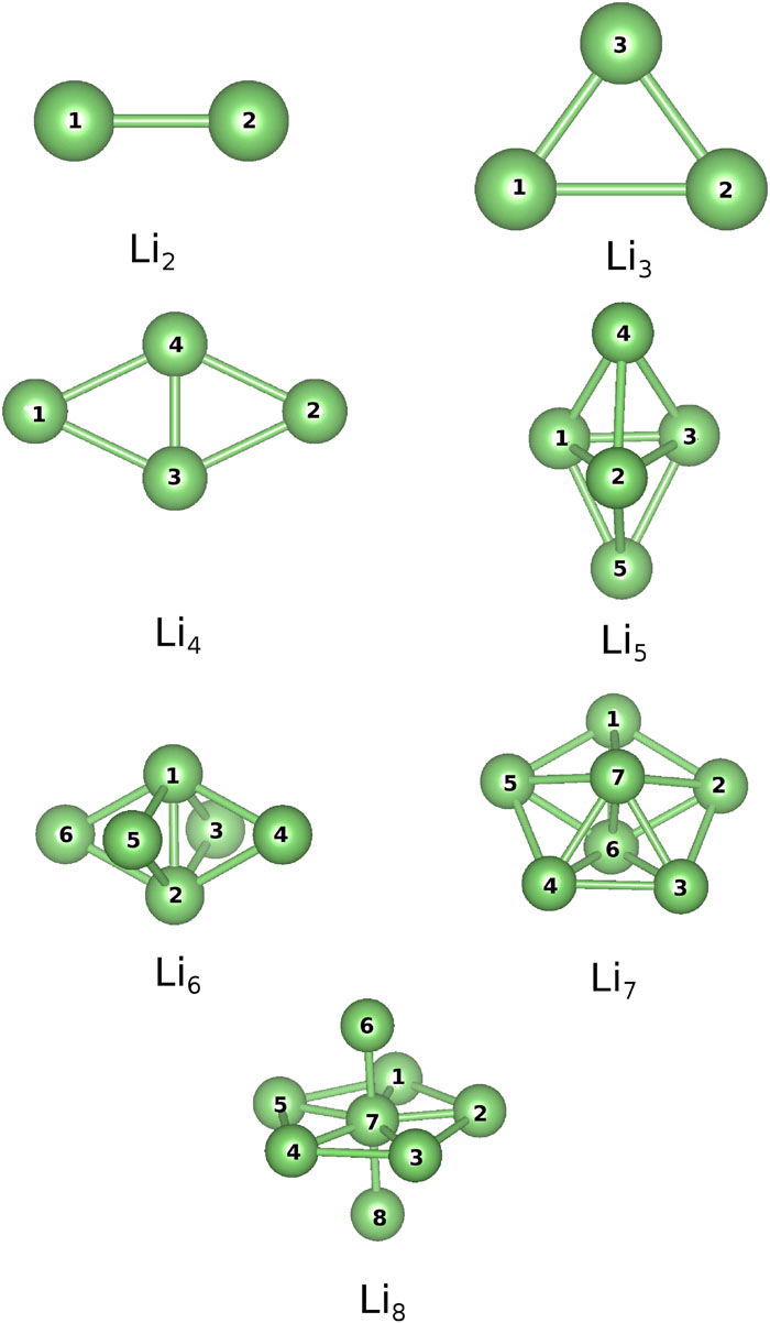 A quantum Monte Carlo study of the structural and electronic properties ...