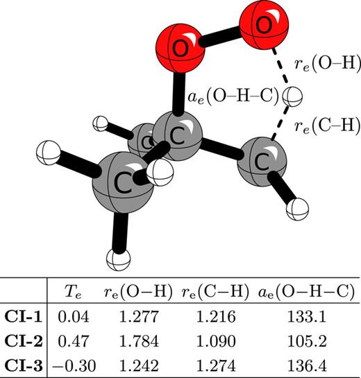 The fate of the tert-butyl radical in low-temperature autoignition ...
