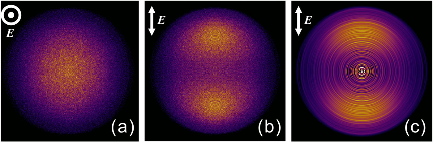 Photofragment ion imaging from mass-selected Mg+BrCH3 complex ...