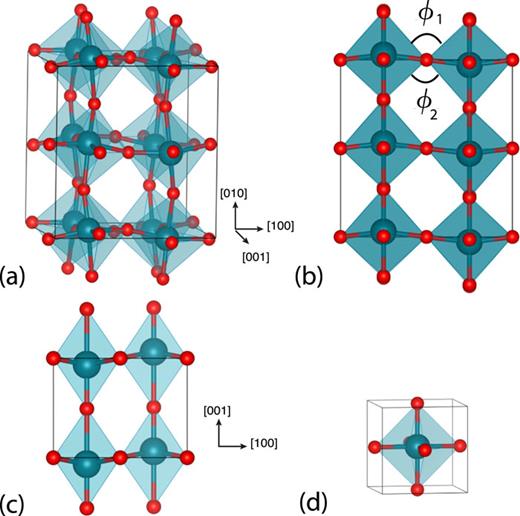 Phase transformations upon doping in WO3 | The Journal of Chemical ...