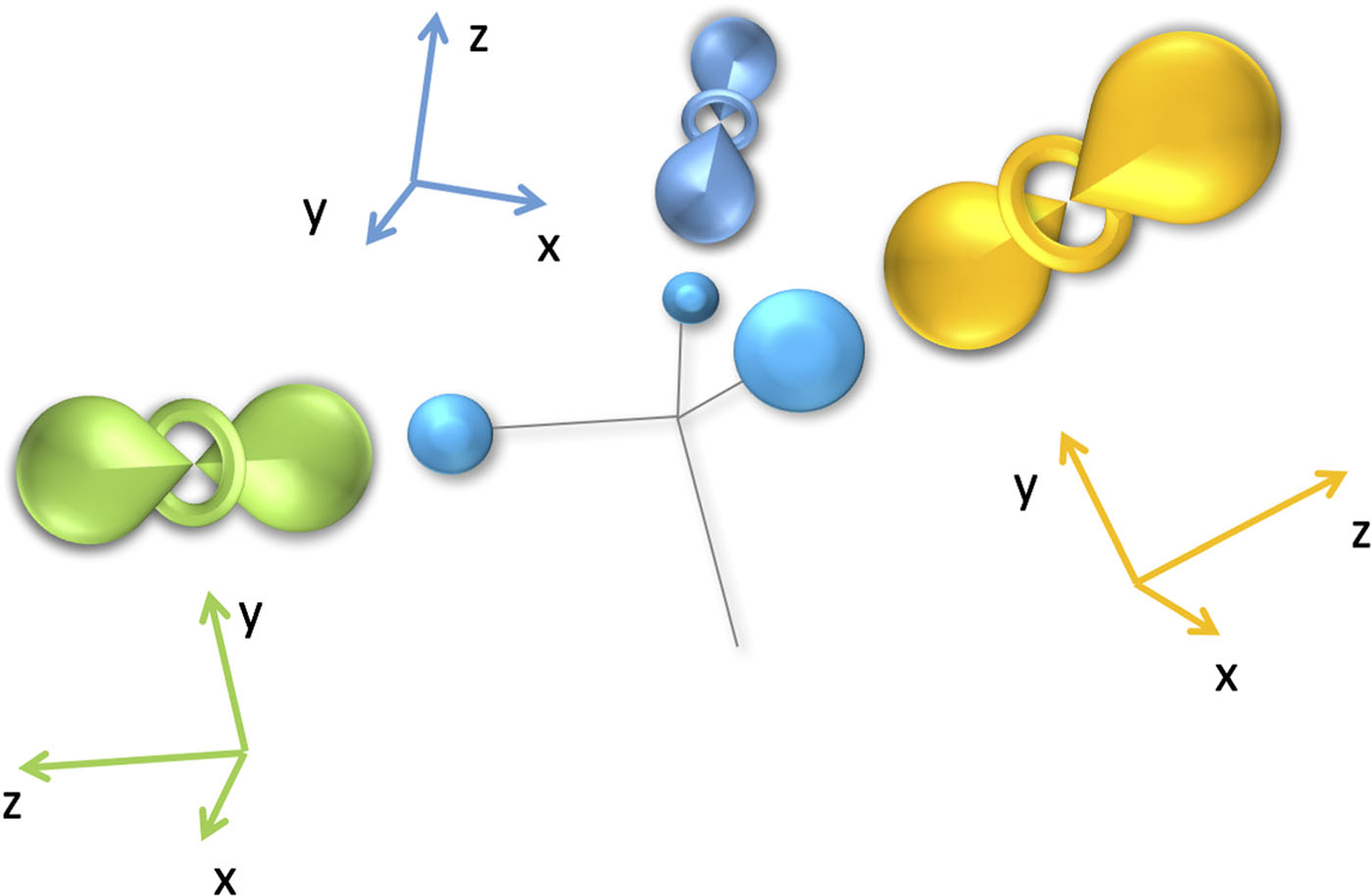 Communication: Dissolution DNP reveals a long-lived deuterium spin ...