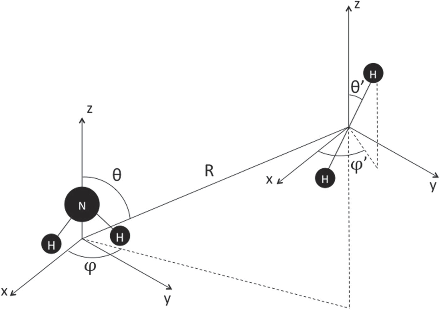 Rotational excitation of the interstellar NH2 radical by H2 | The ...