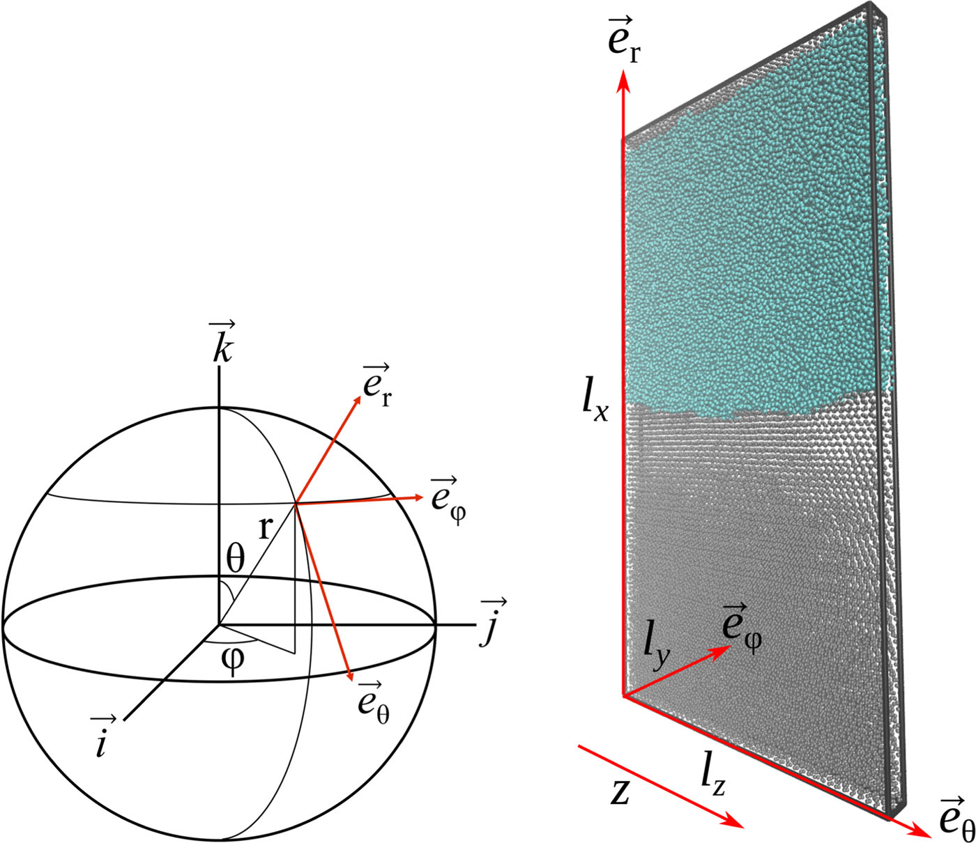 Solid–liquid interfacial free energy of ice Ih, ice Ic, and ice 0 ...