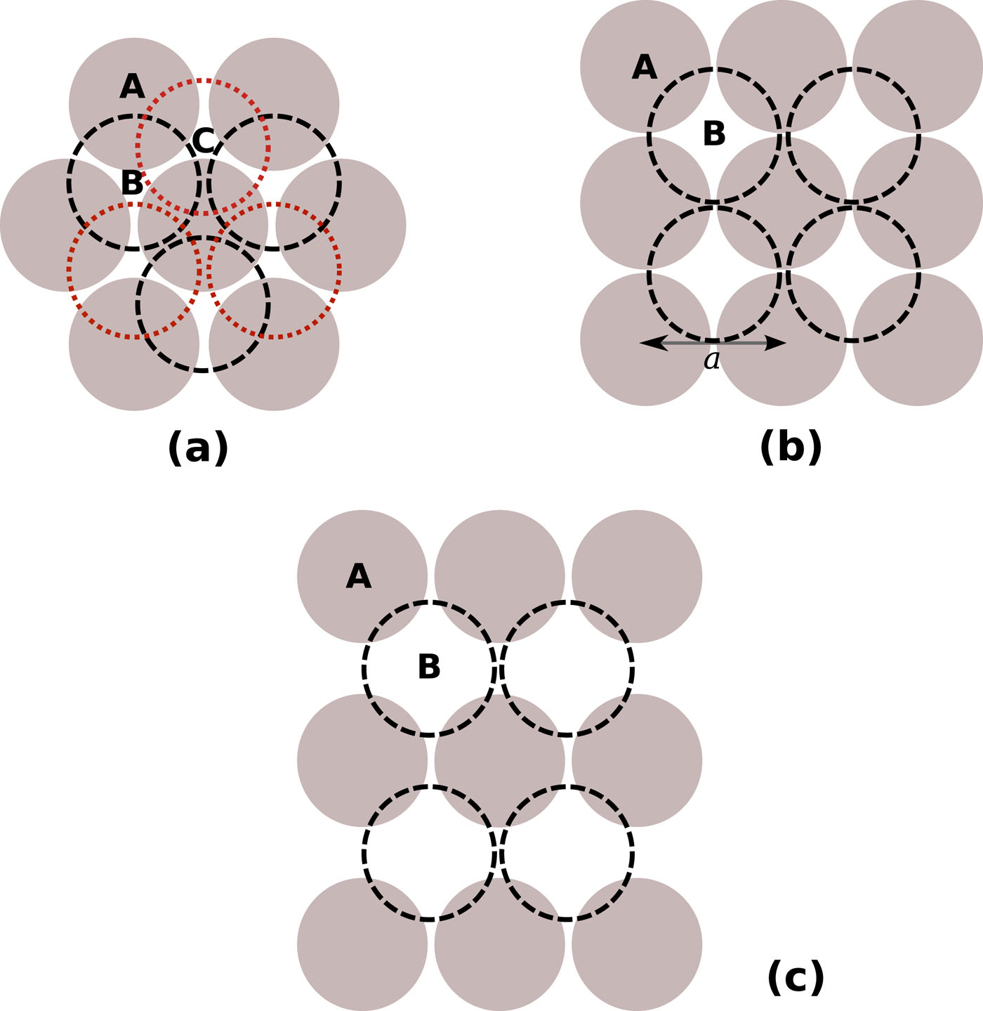 Growth of defect-free colloidal hard-sphere crystals using colloidal ...