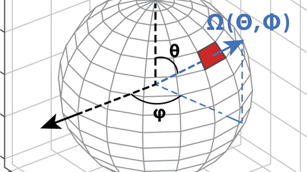 Reorientation-induced spectral diffusion of non-isotropic orientation ...