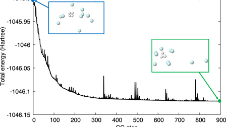 Self-consistent self-interaction corrected density functional theory calculations for atoms ...