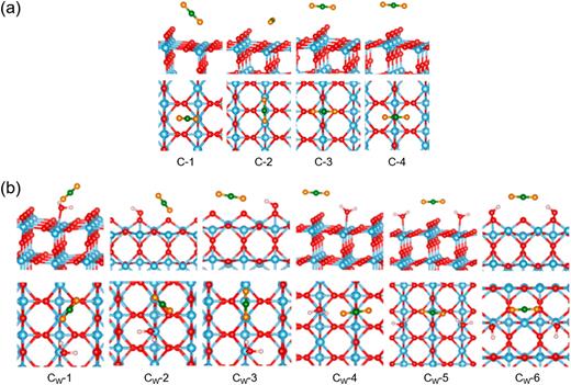 Perspective: Photocatalytic reduction of CO2 to solar fuels over ...