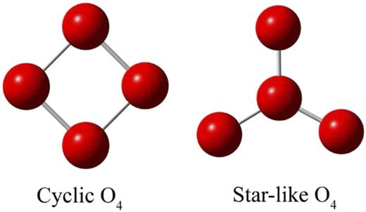 Potential energy surfaces of quintet and singlet O4 | The Journal of ...
