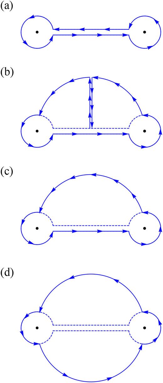 Dynamic mapping of conical intersection seams: A general method for ...