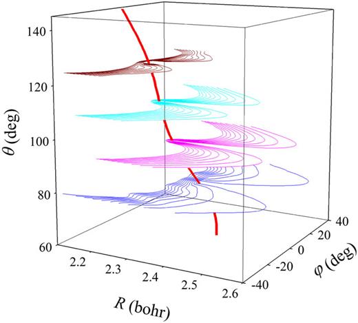 Dynamic mapping of conical intersection seams: A general method for ...