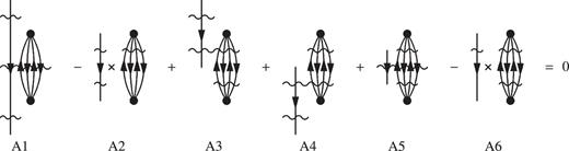 One-particle many-body Green’s function theory: Algebraic recursive ...
