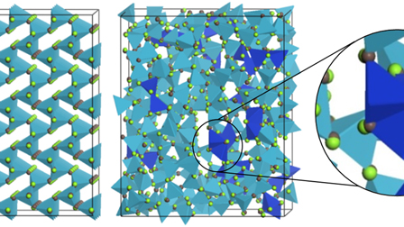 A fully tetrahedral and highly corner-sharing network model of ZnCl2 ...