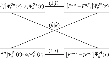Quaternionic formulation of the two-component Kohn-Sham equations and ...