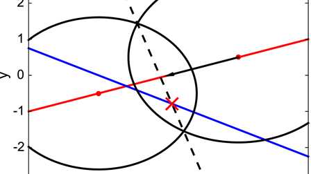 Geometric phase effects in excited state dynamics through a conical ...