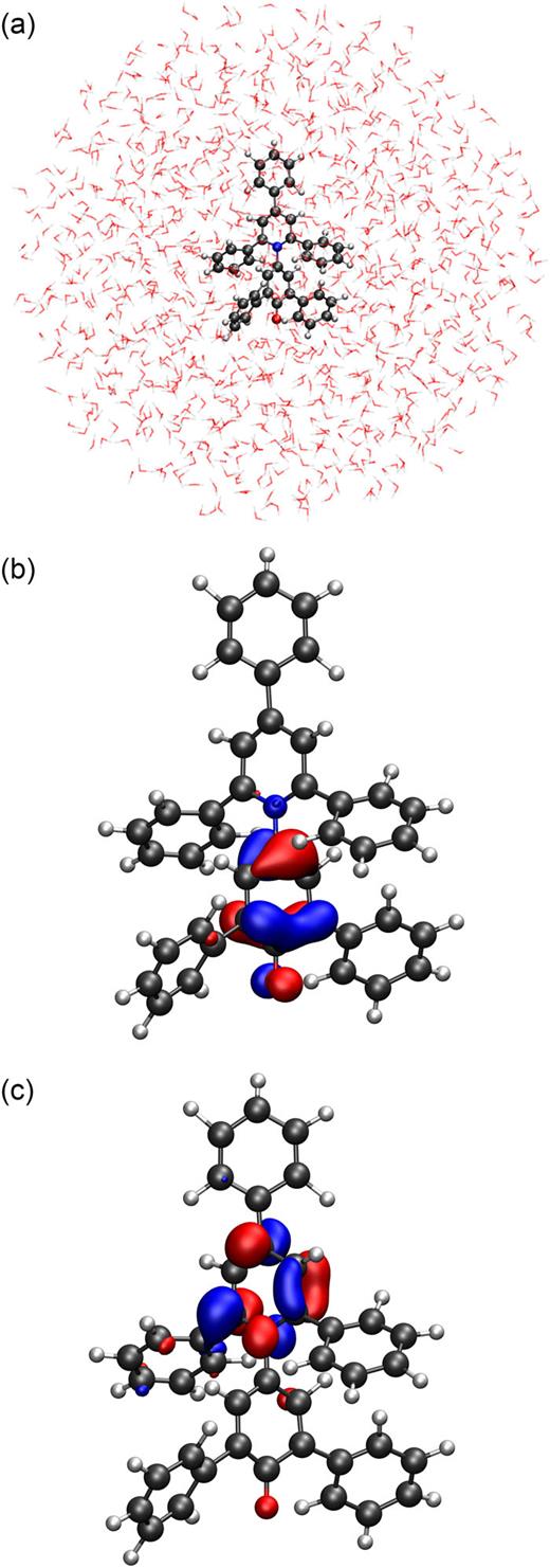 Complete active space configuration interaction from state-averaged ...