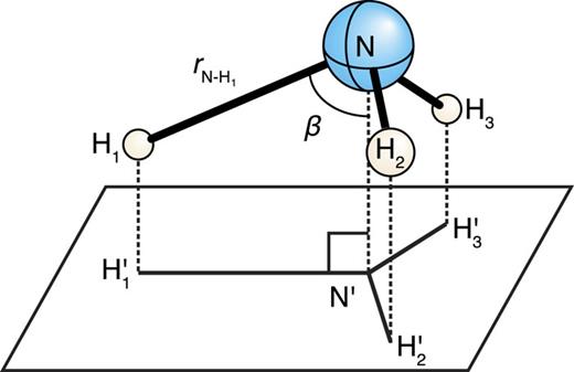 Driven similarity renormalization group for excited states: A state ...