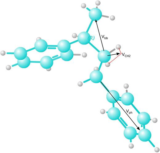 Effect of tacticity on the structure and glass transition temperature ...