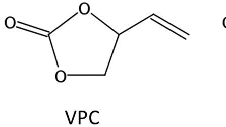 Nonlinear dielectric spectroscopy of propylene carbonate derivatives ...