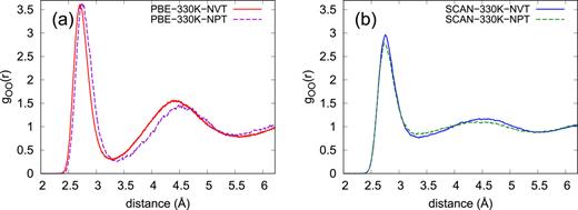 Structural, electronic, and dynamical properties of liquid water by ab ...