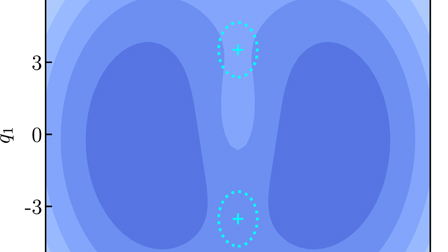 A path integral methodology for obtaining thermodynamic properties of nonadiabatic systems using ...