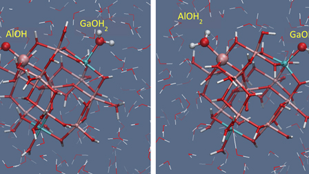 Atypical titration curves for GaAl12 Keggin-ions explained by a joint ...