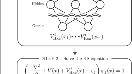 Neural-network Kohn-Sham exchange-correlation potential and its out-of-training transferability ...